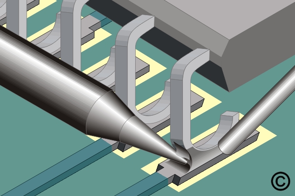 7.4.1 Soldering Surface Mount J Lead Components Point To Point Method