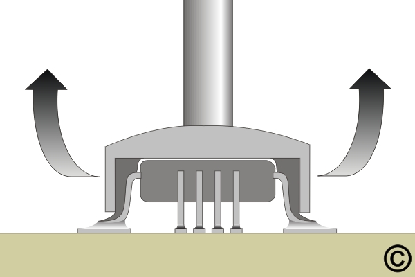 8.4.1 Component Removal, Surface Mount Gull Wing Components, Conduction ...